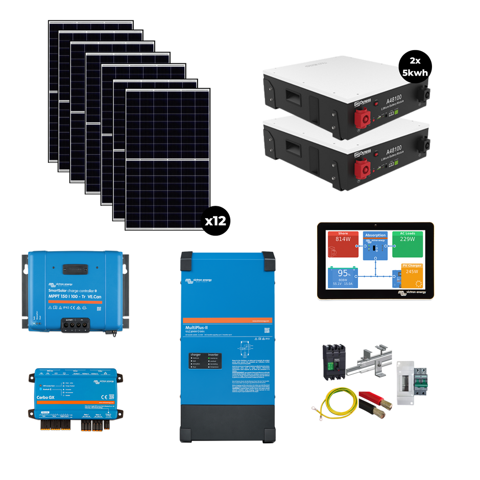 Solar Kits NZ | Off-Grid Solar Systems | MEDA