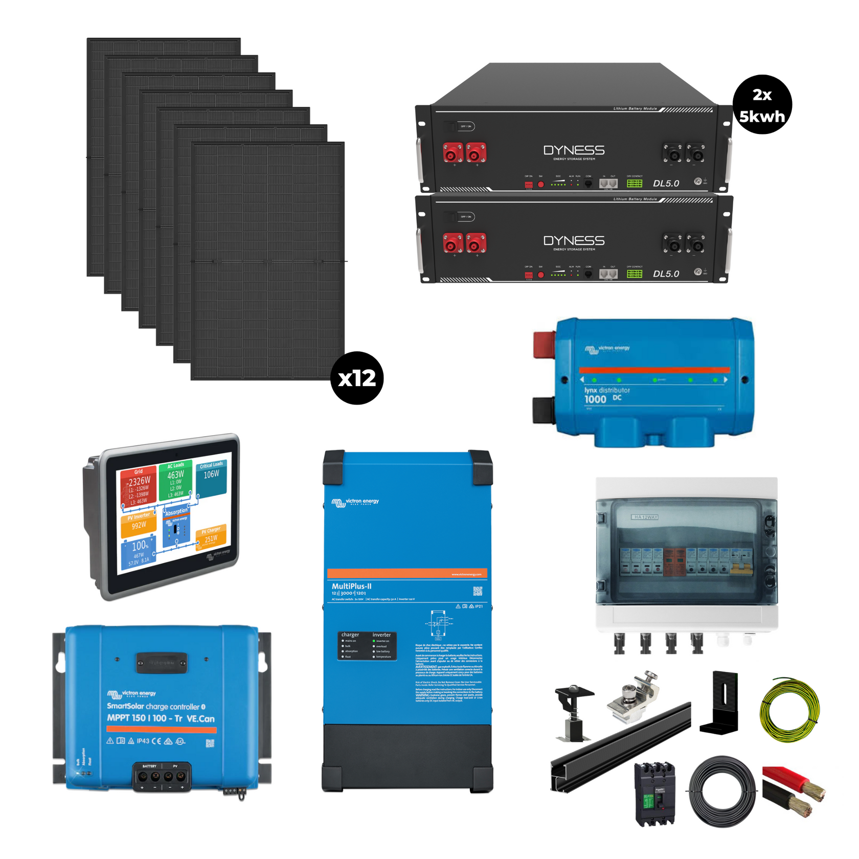 The Victron Essential Power Kit | Victron Solar System | Solar Kits NZ ...