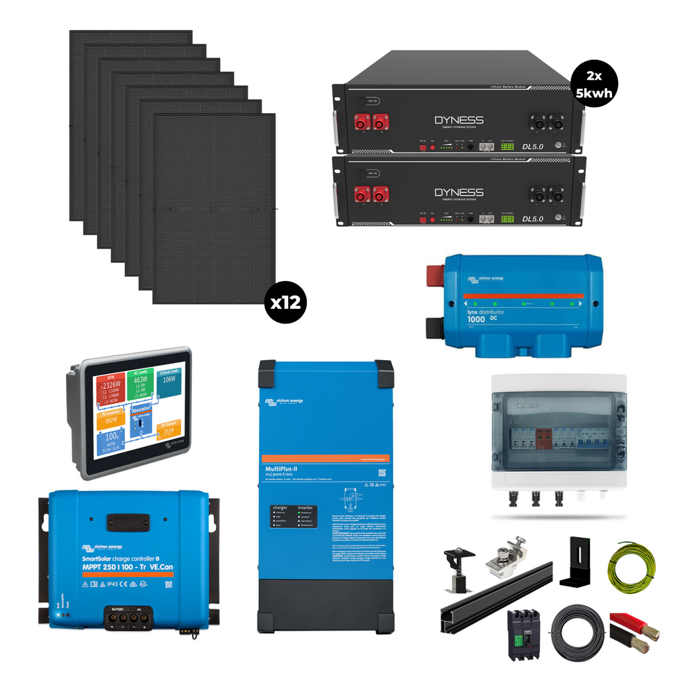The Victron Essential Power Kit | Victron Solar System | Solar Kits NZ ...