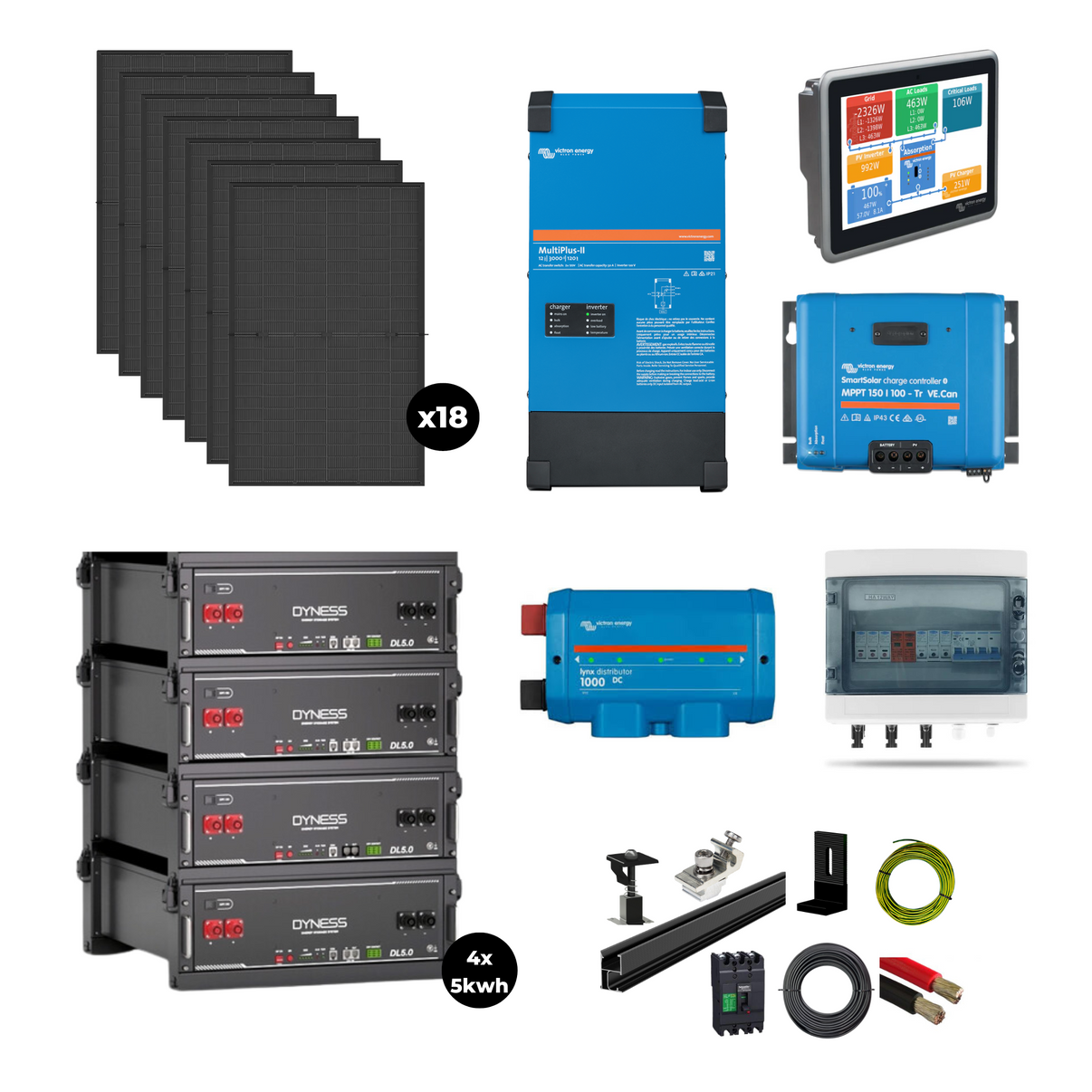 The Victron Premium Power Kit | Victron Solar System | Solar Kits NZ – MEDA