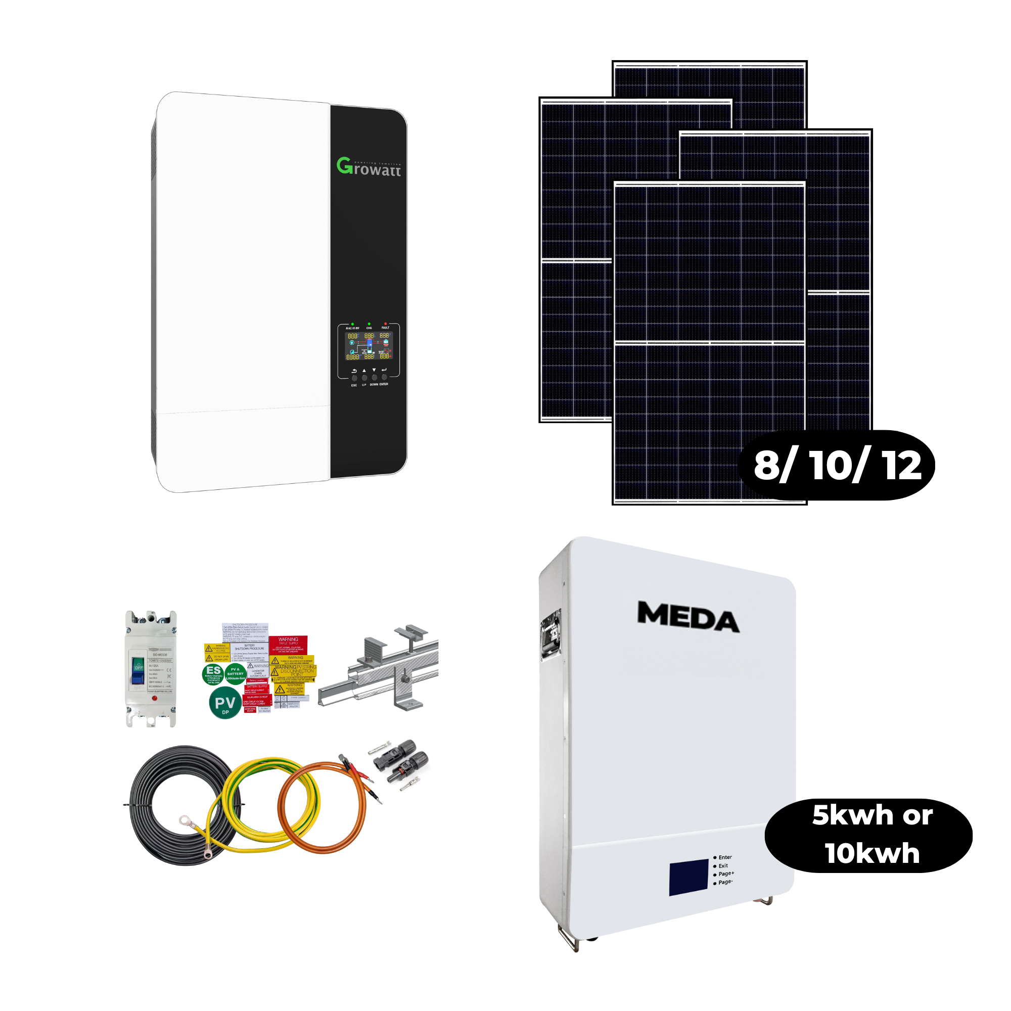 The Ultimate Tiny Home kit | Solar kit | Off grid solar NZ – MEDA